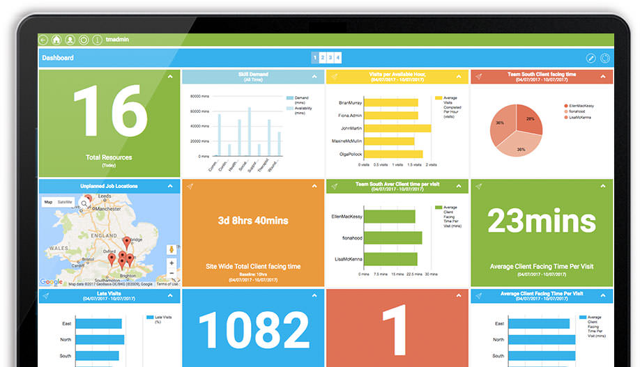 Scheduling Dashboard Scheduling Dashboard